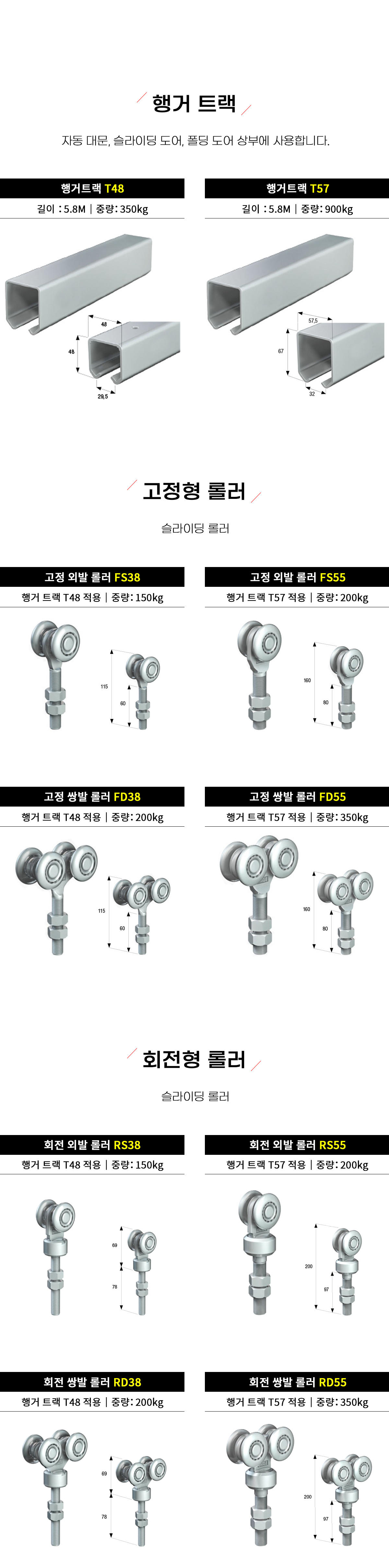 detail-Upper rail hardware-2 | 차고자동문 60년 한일자동도어